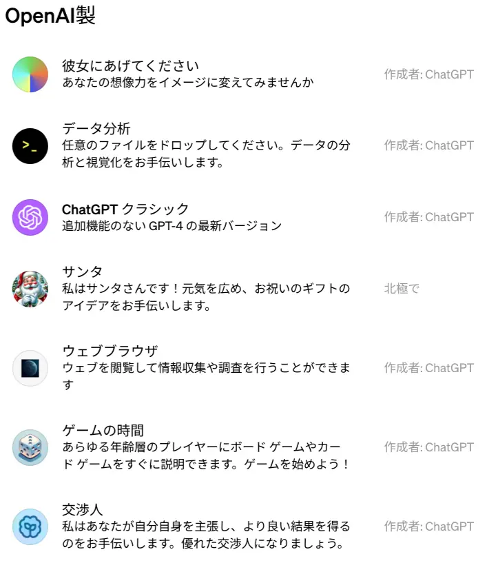 OpenAIのMy GPTsの作り方を徹底解説！使い方も紹介