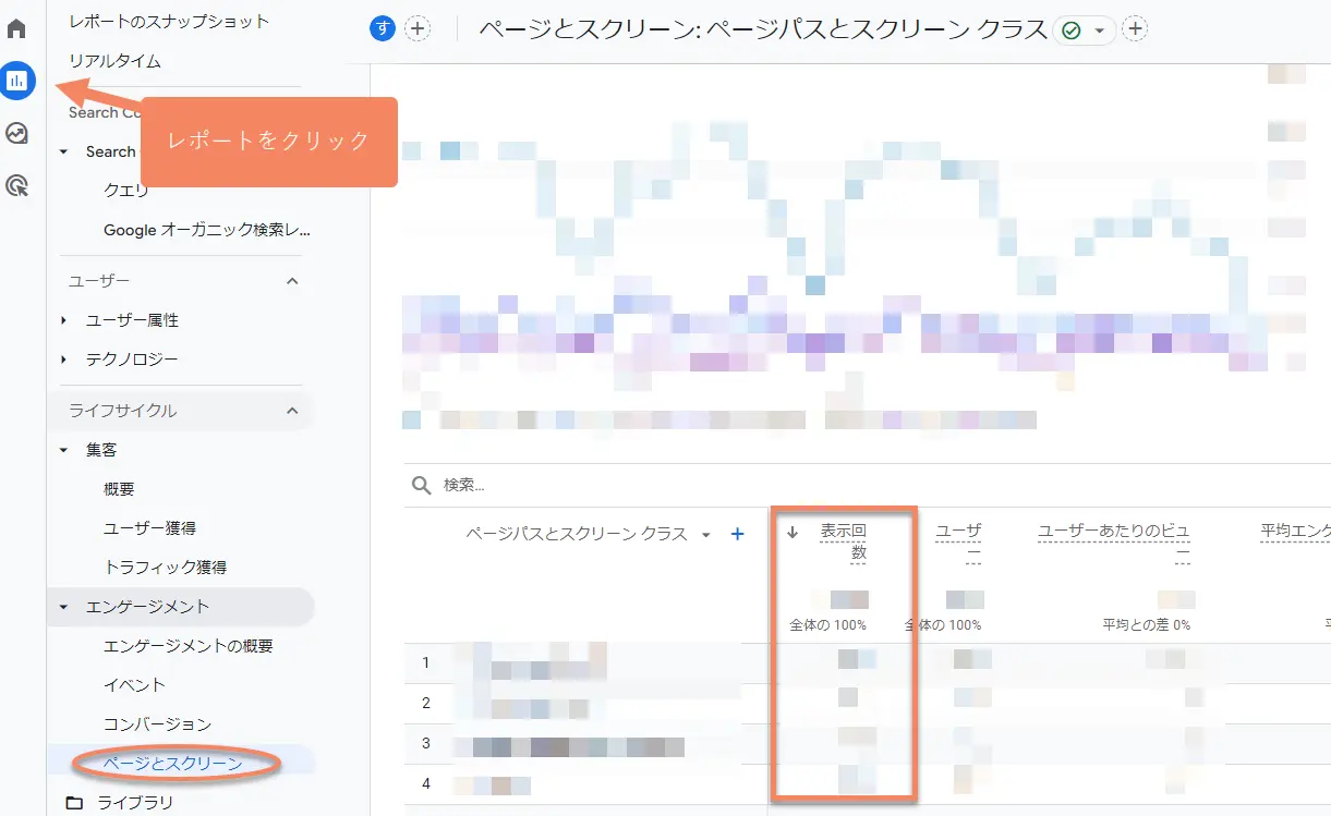 【初心者必見】PV、UU、AU、セッション数を一挙解説！