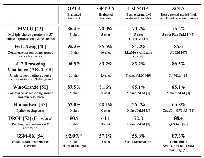 Llama(ラマ)3の使い方やChatGPTとの違いを徹底解説
